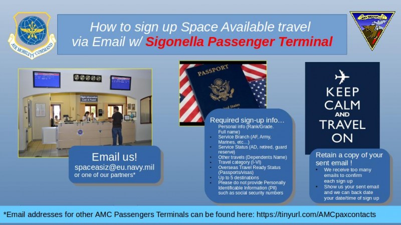 Sigonella Passenger Terminal